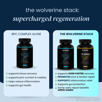 The Wolverine Stack - BPC & TB Bundle – Elsory